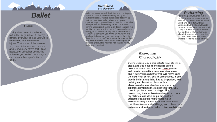 Natural high:ballet by Emily Gladden on Prezi