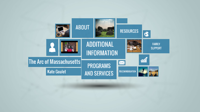 Local Agency Presentation by Kate Goulet on Prezi