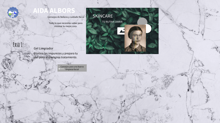 AIDA ALBORS by Aida Albors on Prezi