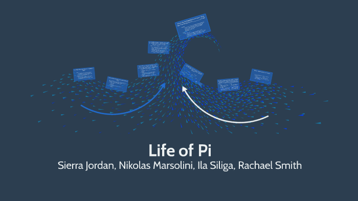 Is Pi Patel a flat or round character? Dynamic or Static? by Sierra ...