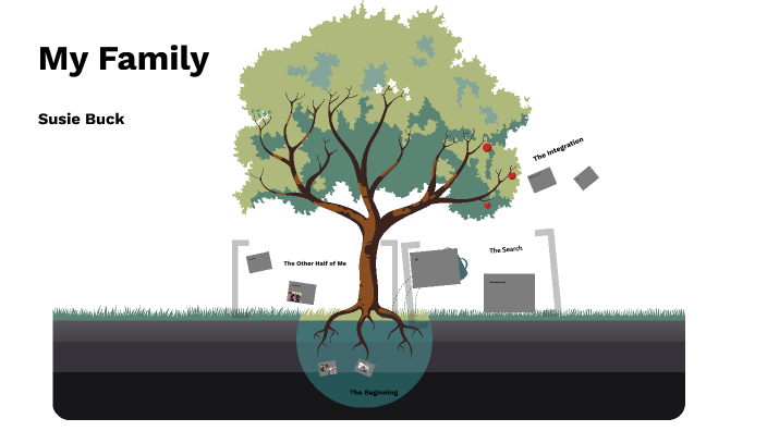 Narrative Therapy RSD Family Tree by Susie Buck on Prezi