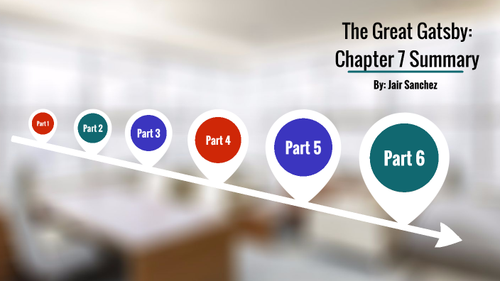 The Great Gatsby: Chapter 7 Summary by Jair Sanchez