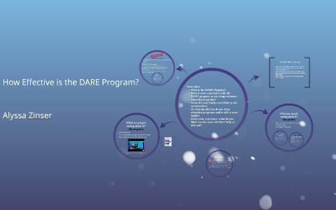How Effective is the DARE Program? by on Prezi