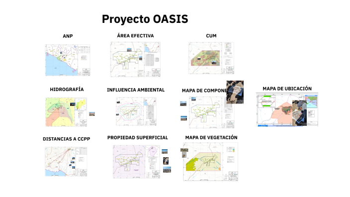 Proyecto OASIS by Sergio Huamán on Prezi