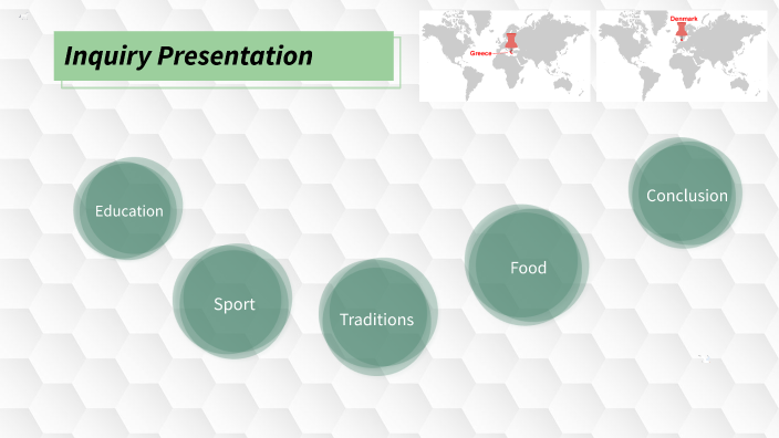 Inquiry Presentation by Charlotte Tidmarsh on Prezi