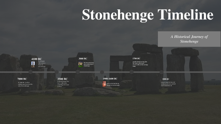 Stonehenge Timeline by Oliver Vickers on Prezi