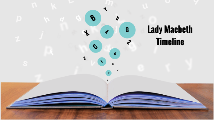 Lady Macbeth Timeline by Madison legg on Prezi
