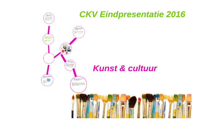 CKV Eindpresentatie 2016 by Carlijn de Graaf on Prezi