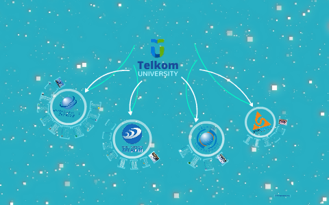Presentation Telkom University by Taufiqa Maulan on Prezi