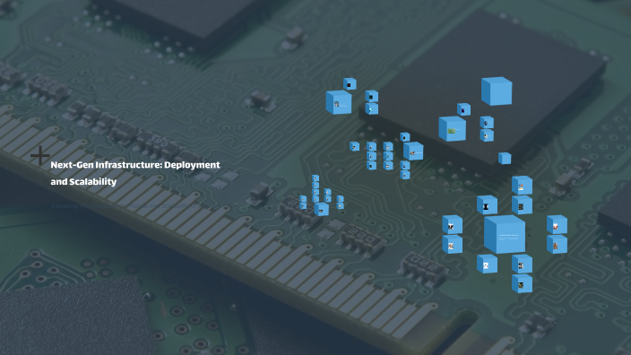 Next-Gen Infrastructure: Deployment and Scalability by Andrew Colin on Prezi