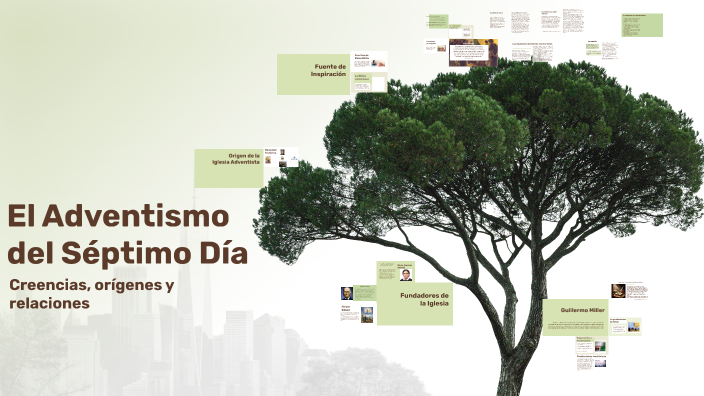 El Adventismo del Séptimo Día by Monica Adrian on Prezi