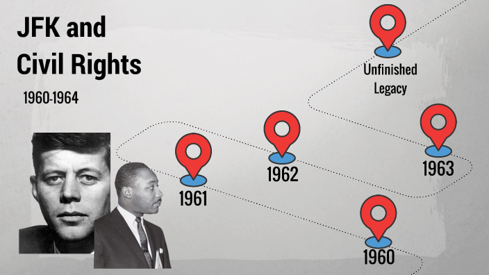 JFK and Civil Rights by Jenna Heinaman on Prezi
