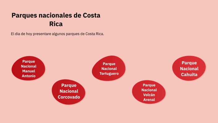 Examen_Jessica_Prezi by Jessica Caceres on Prezi