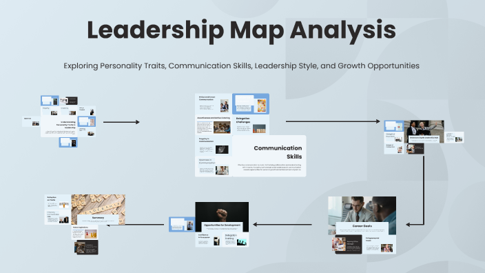 Leadership Map Analysis by Cassandra Wallace on Prezi