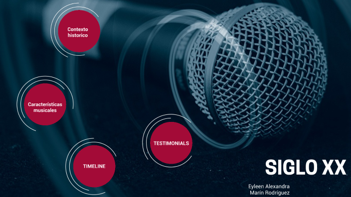 Siglo XX by Eyleen Marin Rodriguez on Prezi