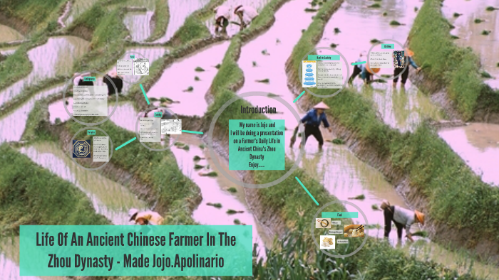 Life Of An Ancient Chinese Farmer In The Zhou Dynasty by Jojo ...