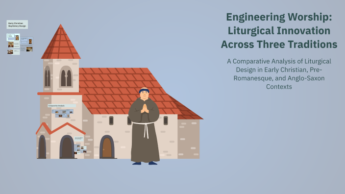 Engineering Worship: Liturgical Innovation Across Three Traditions by ...