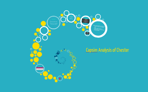 Capsim Analysis of Chester by Rebecca Smelstoys on Prezi