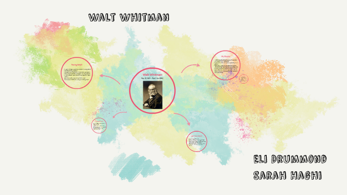 Walt Whitman by Sarah And Eli on Prezi