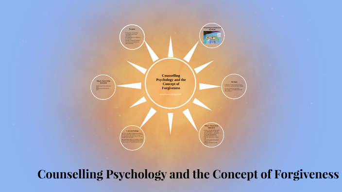 Counselling Psychology and the Concept of Forgiveness by Jessie Pyman ...