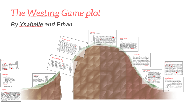 The Westing Game plot by Ysablle Magat on Prezi The Westing Game plot by Ysablle Magat on Prezi