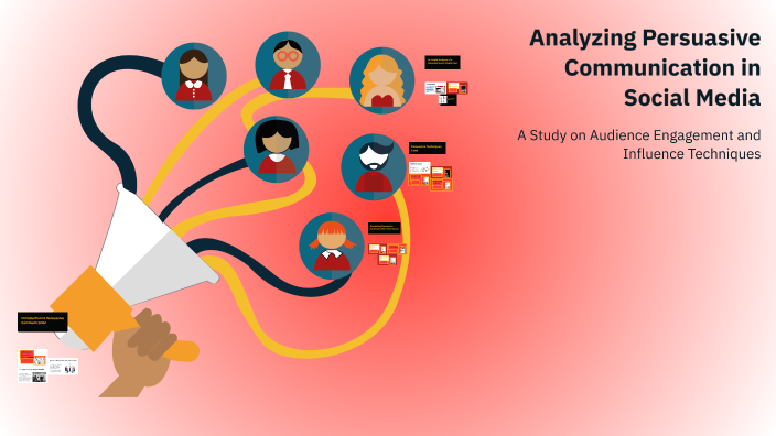 Analyzing Persuasive Communication in Social Media by Rouba Mshayrafeh ...
