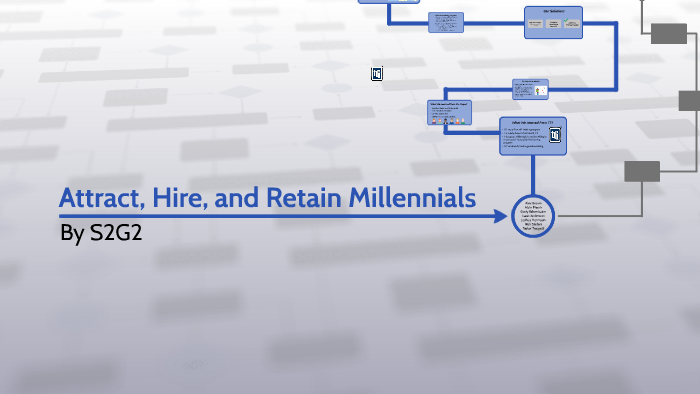 Attract, Hire, and Retain Millennials by Taylor Traugott on Prezi