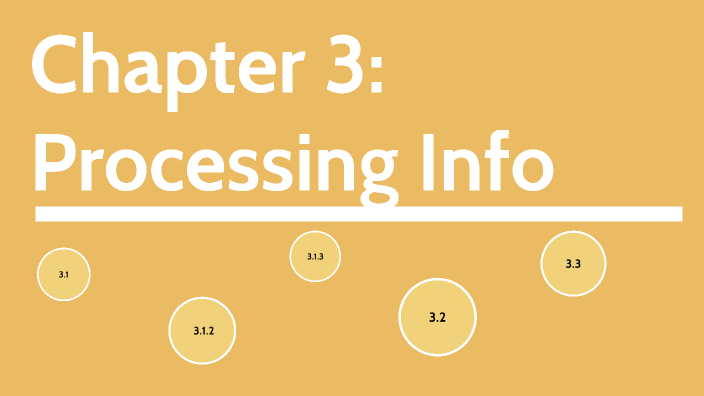 AICE Thinking Skills: Chapter 3 Presentation by Madi Burns on Prezi