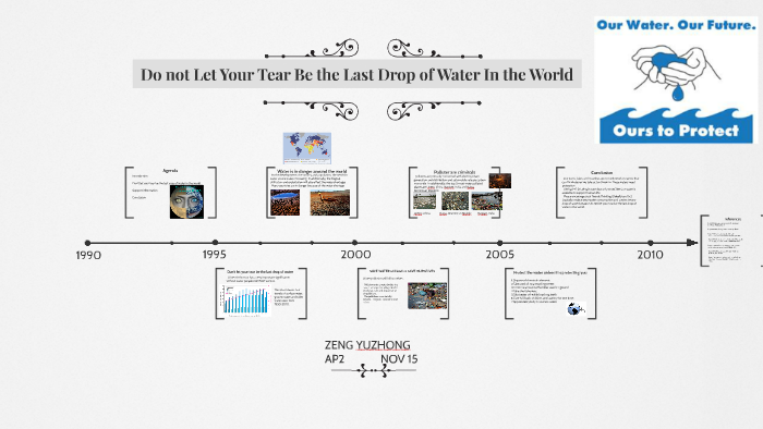 Do Not Let the Last Drop of Water Be the Human's Tear by Thomas Tseng ...
