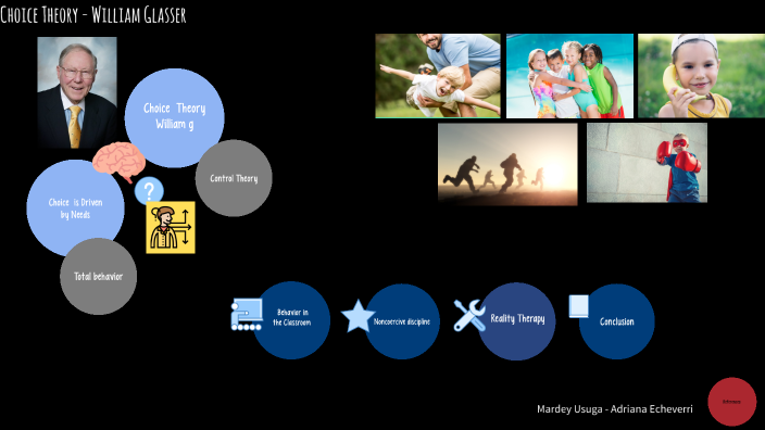 Choice Theory Classroom by Adriana Echeverri on Prezi