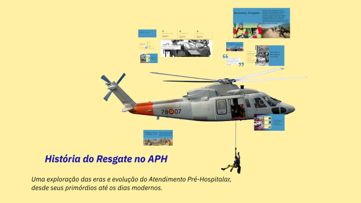 Aula 2 - História do APH by Marco Aurelio Almeida on Prezi