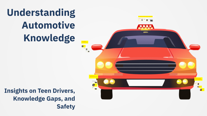 Understanding Automotive Knowledge by Yeabesera Seleshe on Prezi