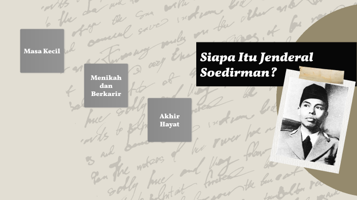 Siapa Itu Jendral Soedirman? by muhammadwii on Prezi
