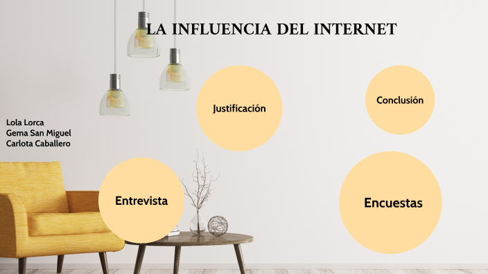 Como influye el internet a los adolescentes by lola lorca belando on Prezi