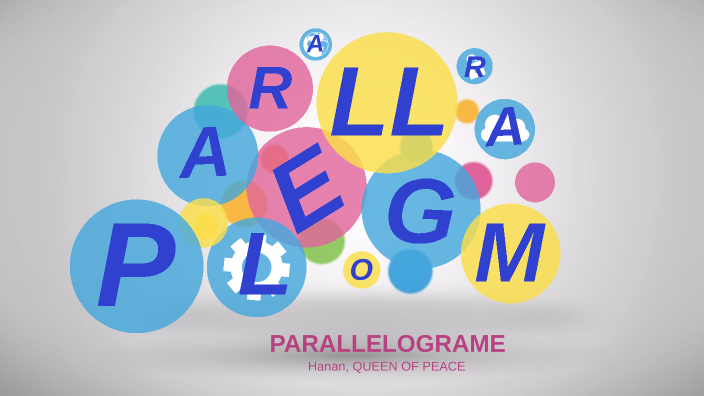 parallelogram by Hanan Swot on Prezi