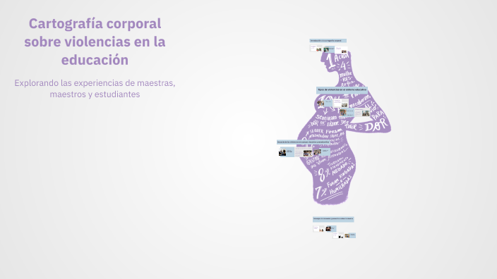 Cartografía corporal sobre violencias en la educación by Ester Carballo on Prezi