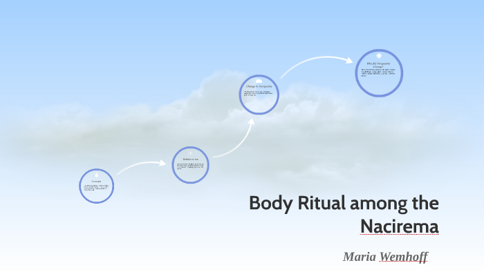 Body Ritual among the Nacirema by Maria Wemhoff on Prezi