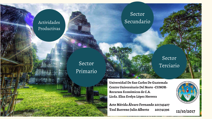 Sectores Productivos de Guatemala by Julio Tzul on Prezi Sectores Productivos de Guatemala by Julio Tzul on Prezi