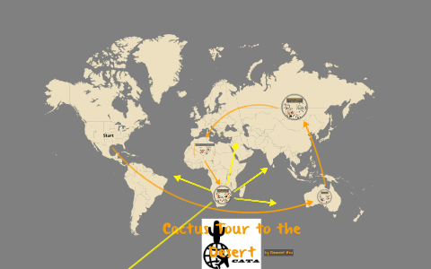 Start by Clement Hsu on Prezi