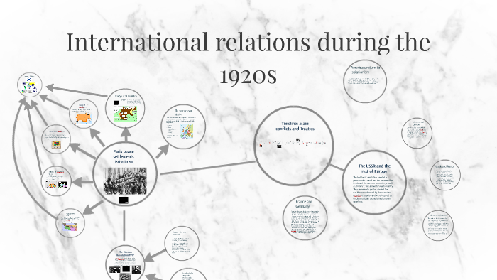 International relations during the 1920s by Pedro Giorgieri on Prezi