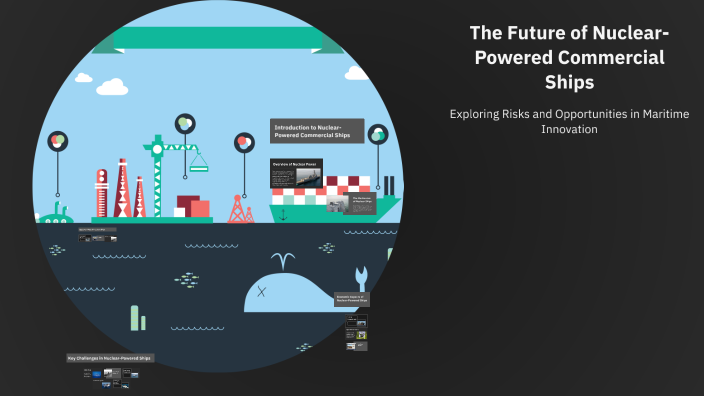 The Future of Nuclear-Powered Commercial Ships by shopno bmas on Prezi
