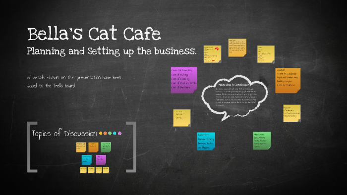 Cafe Structure by Bryce Dylan on Prezi