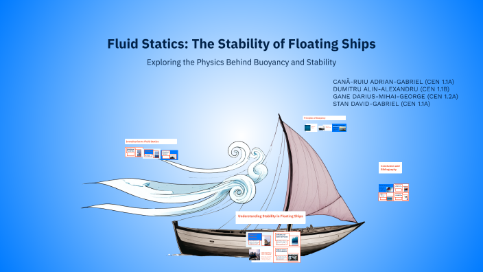 Fluid Statics: The Stability of Floating Ships by Stan David on Prezi