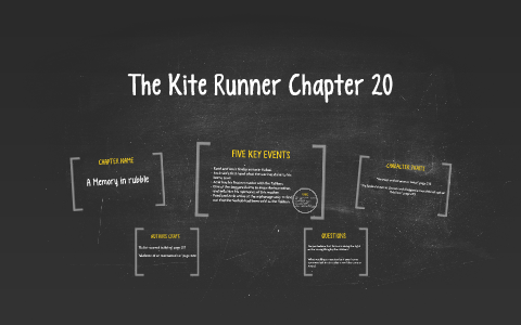 The Kite Runner Chapter 20 by charlotte wiffin on Prezi