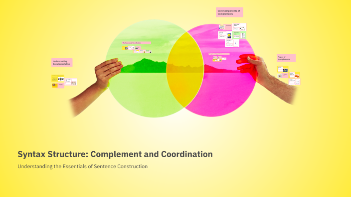 Syntax Structure: Complement and Coordination by ryjenn florino on Prezi