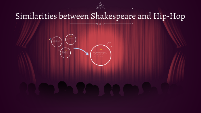 Similarities between Shakespeare and Hip-Hop by preyenka landa on Prezi