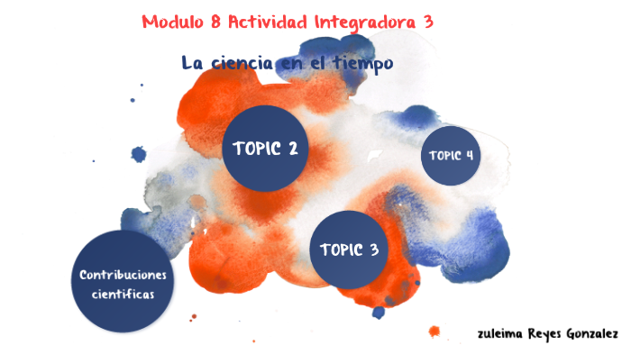 Actividad Integradora 3 Modulo 8 by Zuleima Reyes on Prezi