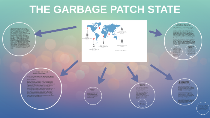 THE GARBAGE PATCH STATE by luca artioli on Prezi