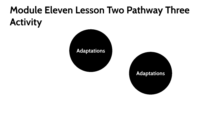 Module Eleven Lesson Two Pathway Three Activity by Chloe Kelley on Prezi