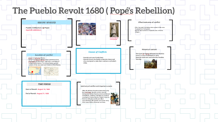 The Pueblo Revolt 1680 by Amanda Colon on Prezi